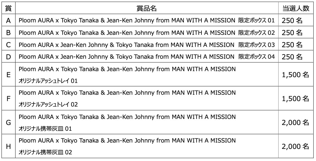 MAN WITH A MISSION の Tokyo Tanaka & Jean-Ken Johnny と 「Ploom AURA」の ...