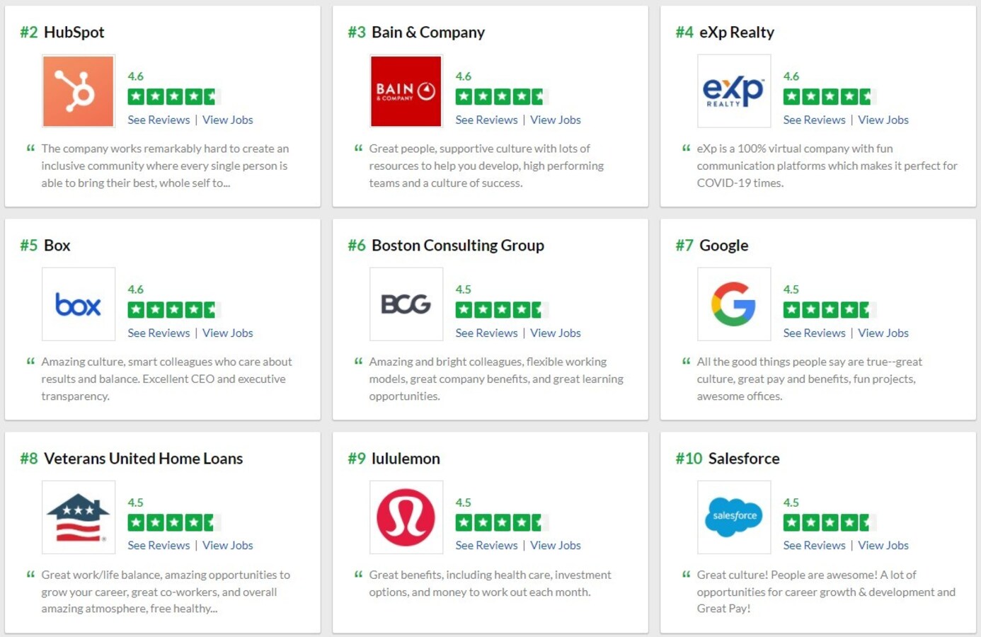 Glassdoor 2022 1 GAFAM All About