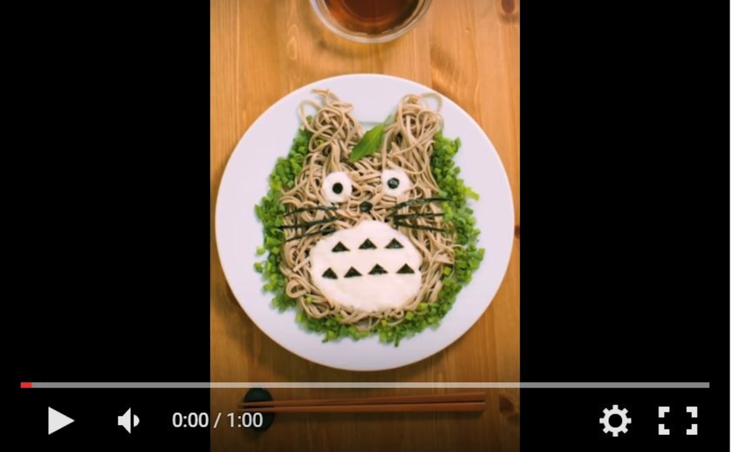 Totoro Made from Tororo? | All About Japan