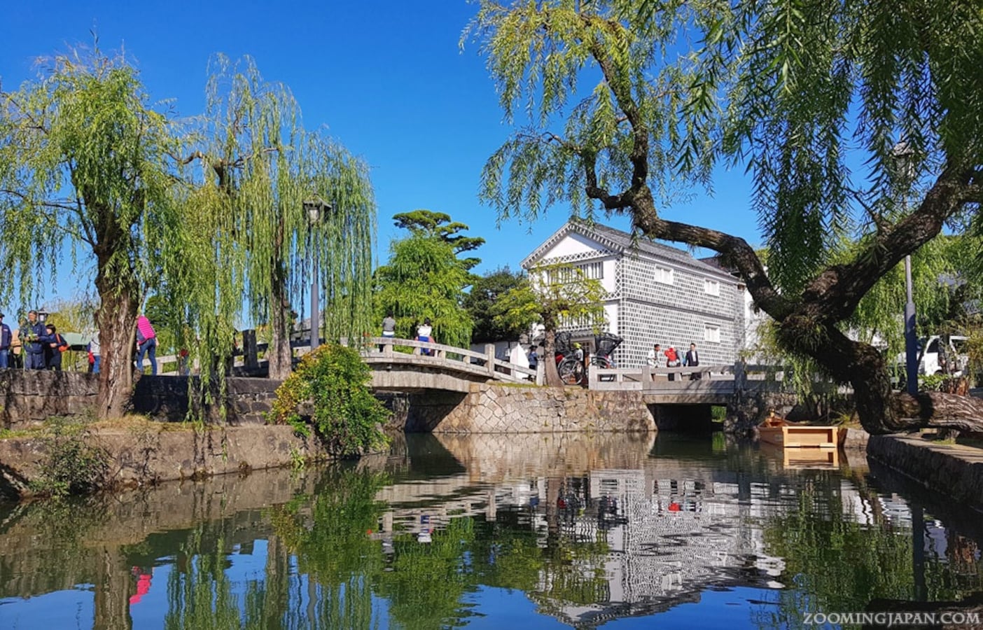 From Tokyo to Okayama with Zooming Japan | All About Japan