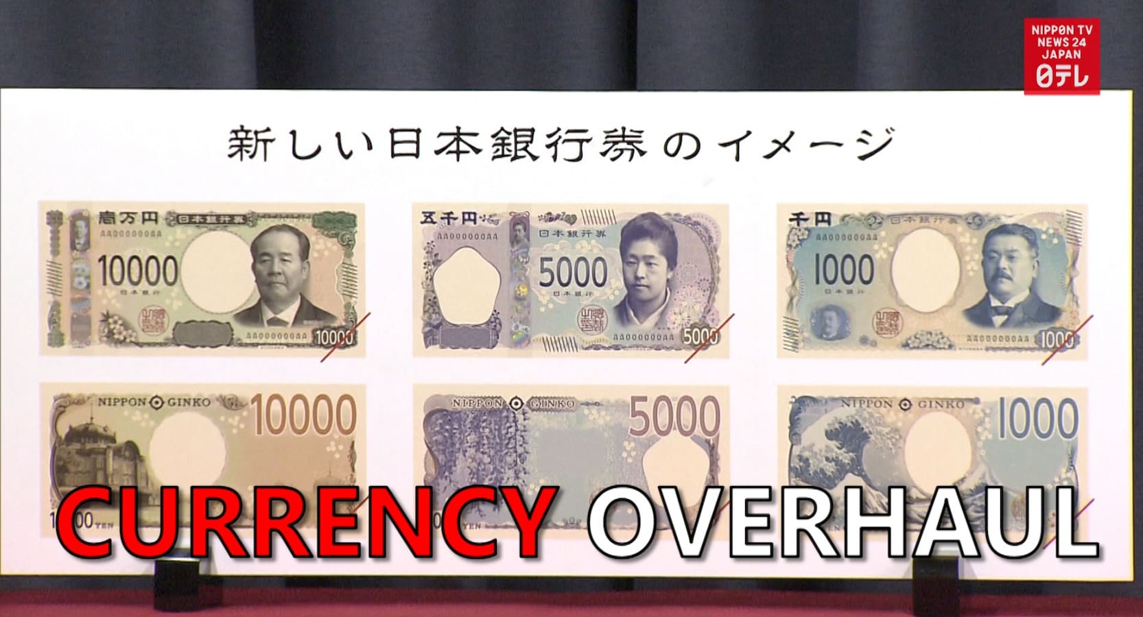 A Look Behind the Yen Makeover | All About Japan