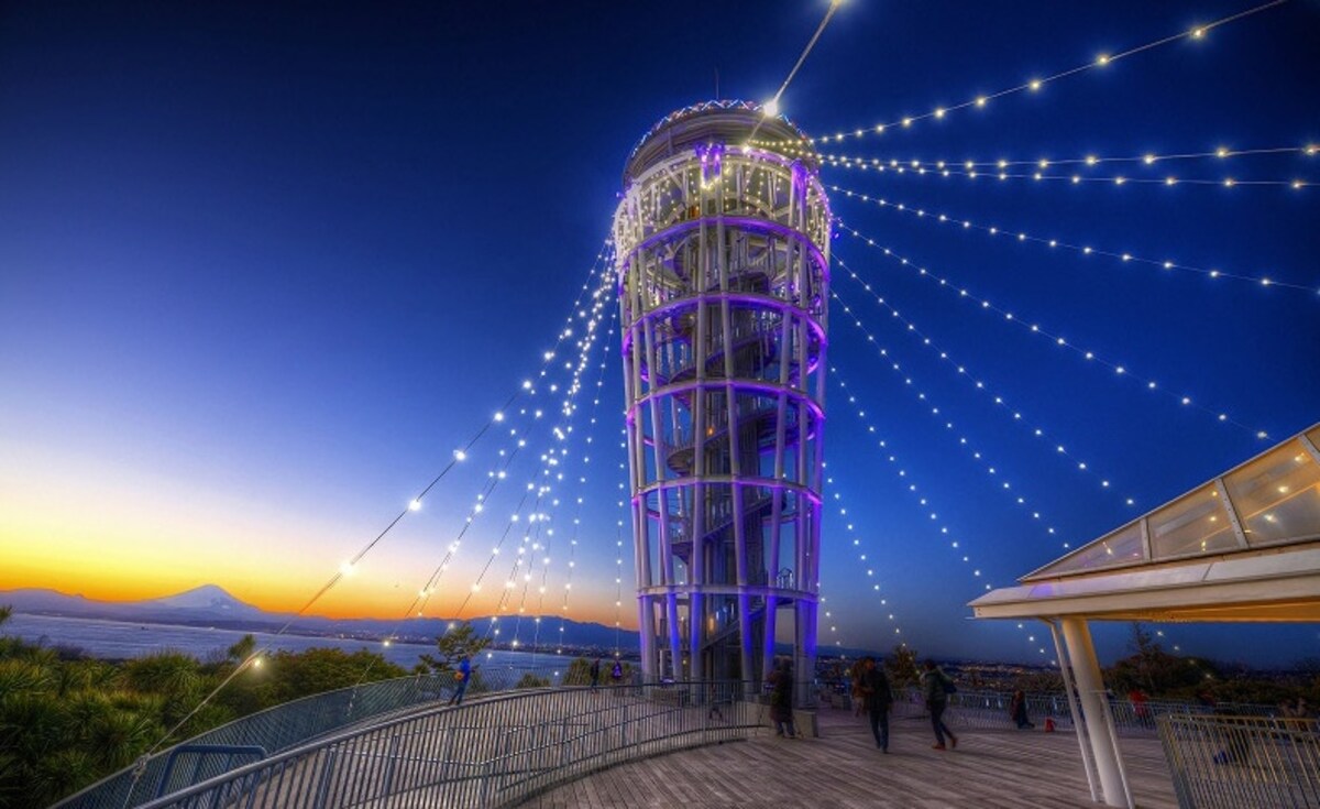 All in a Day's Pass! | All About Japan