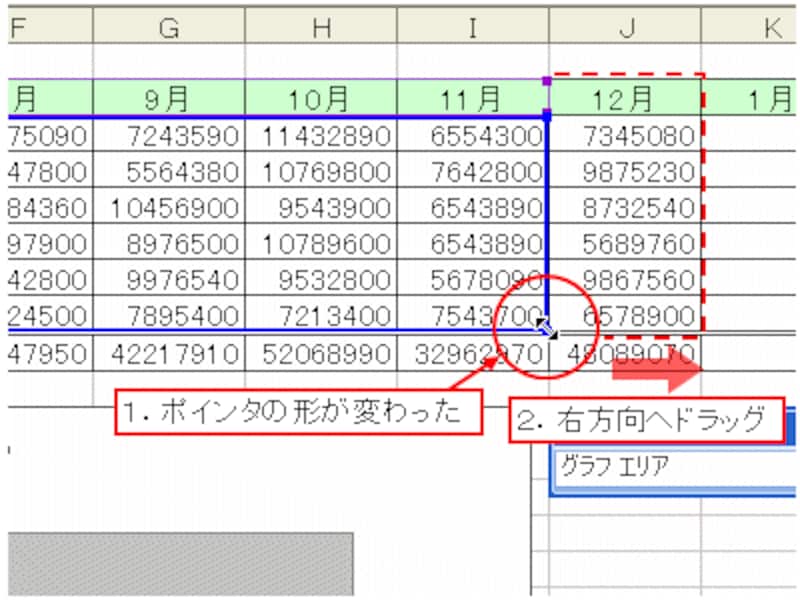 3 3 エクセルのグラフに項目や系列を追加しよう [エクセル（excel）の使い方] All About