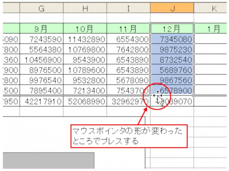 3 3 エクセルのグラフに項目や系列を追加しよう [エクセル（excel）の使い方] All About