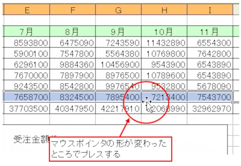 2 3 エクセルのグラフに項目や系列を追加しよう [エクセル（excel）の使い方] All About