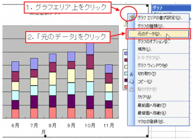 2 3 エクセルのグラフに項目や系列を追加しよう [エクセル（excel）の使い方] All About