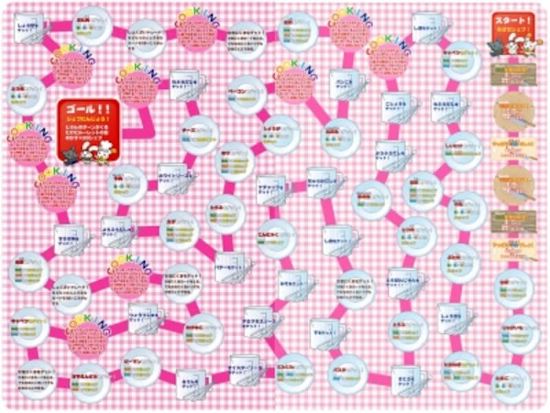 すごろくを無料ダウンロードして遊ぼう！ [子供とインターネット] All About