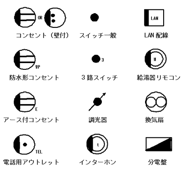 住宅の電気配線図の記号 照明・スイッチ・コンセント [住宅設備・建材の選び方] All About